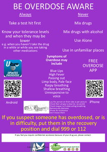 Be Overdose Aware - Drugs and Alcohol